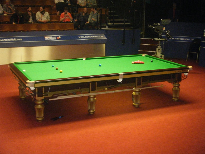 Level Six – Quiz - Snooker Academy