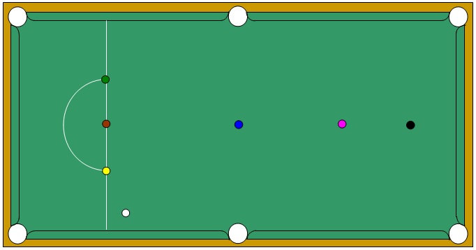 Level One – Lessons - Snooker Academy
