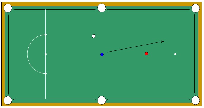 Level Ten – Quiz - Snooker Academy
